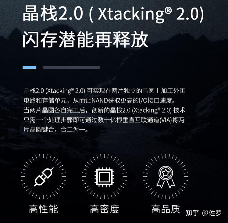 装机GEN3 /GEN4固态硬盘如何选—致态TiPlus5000体验 - 知乎