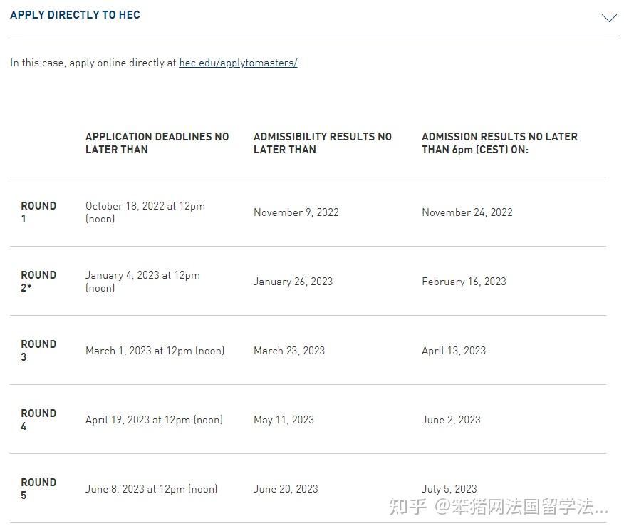 23fall申请季 | SAI五校联申新增第五批次，6月8日截止申请！ - 知乎