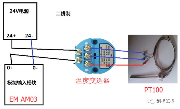 S7-200 SMART模拟量输入应用 - 知乎