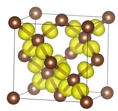 解读VASP计算ELF(电子局域函数) - 知乎