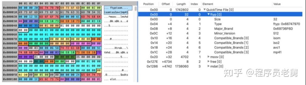 FFmpeg从入门到精通 - 知乎