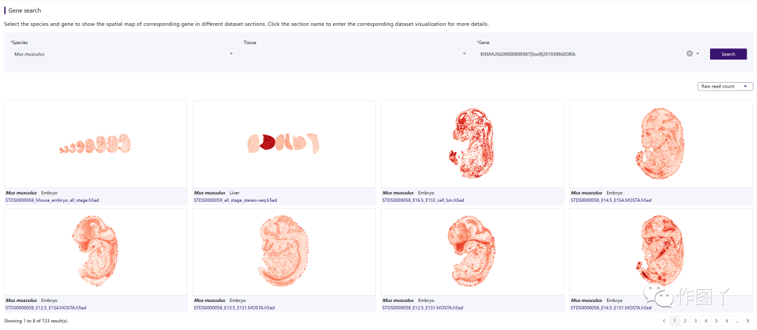 STOmicsDB：简单便捷的空间转录组网页工具！ - 知乎