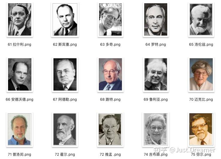 20世纪最杰出的100位心理学家 - 知乎