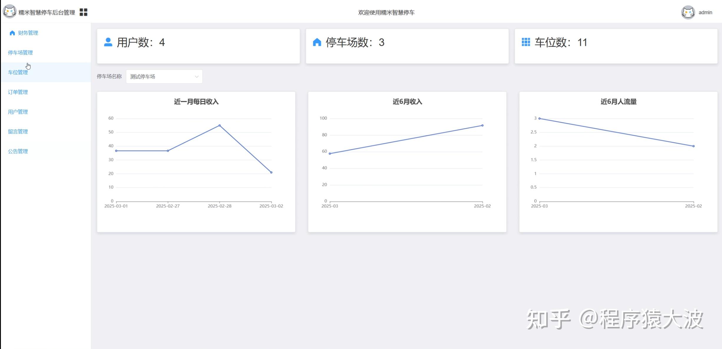 基于Java,SpringBoot,Vue,UniAPP智能停车场微信小程序管理系统设计，附源码 - 知乎
