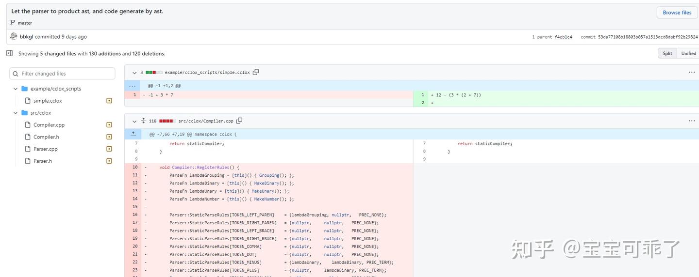 Pratt Parsing 实现解析 - 知乎