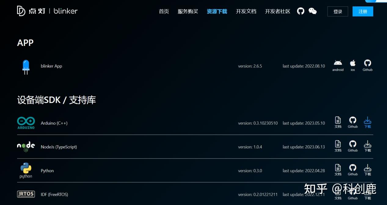 Arduino开发ESP32-C3及DHT22温湿度传感WiFi物联网Blinker 设计 - 知乎