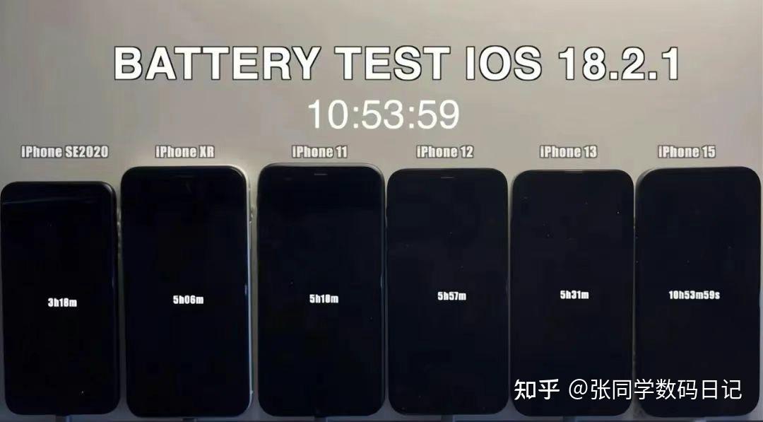 iOS18.3实测，旧iPhone续航崩了！ - 知乎