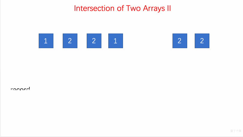 LeetCode 第 350 号问题：两个数组的交集 II - 知乎