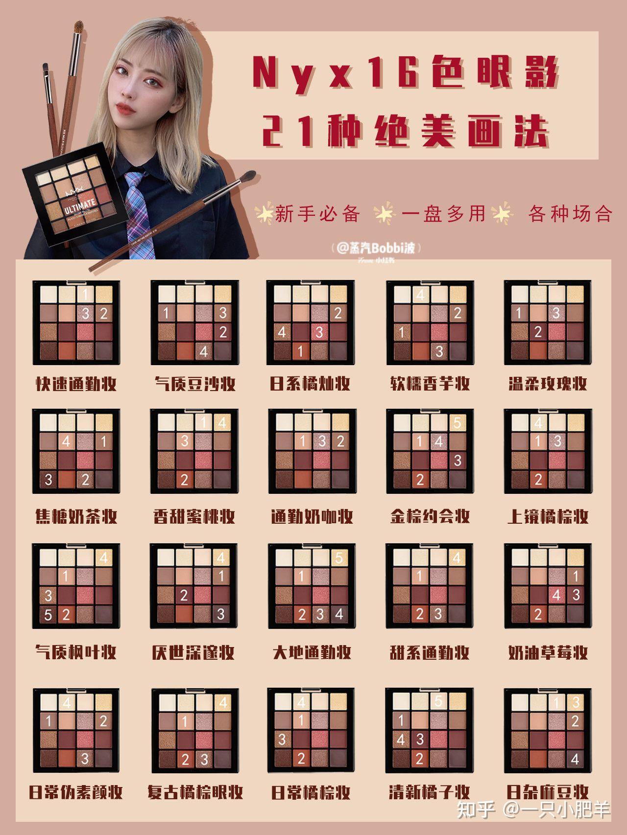 Nyx16色眼影盘 21种绝美画法 新手必备！ - 知乎