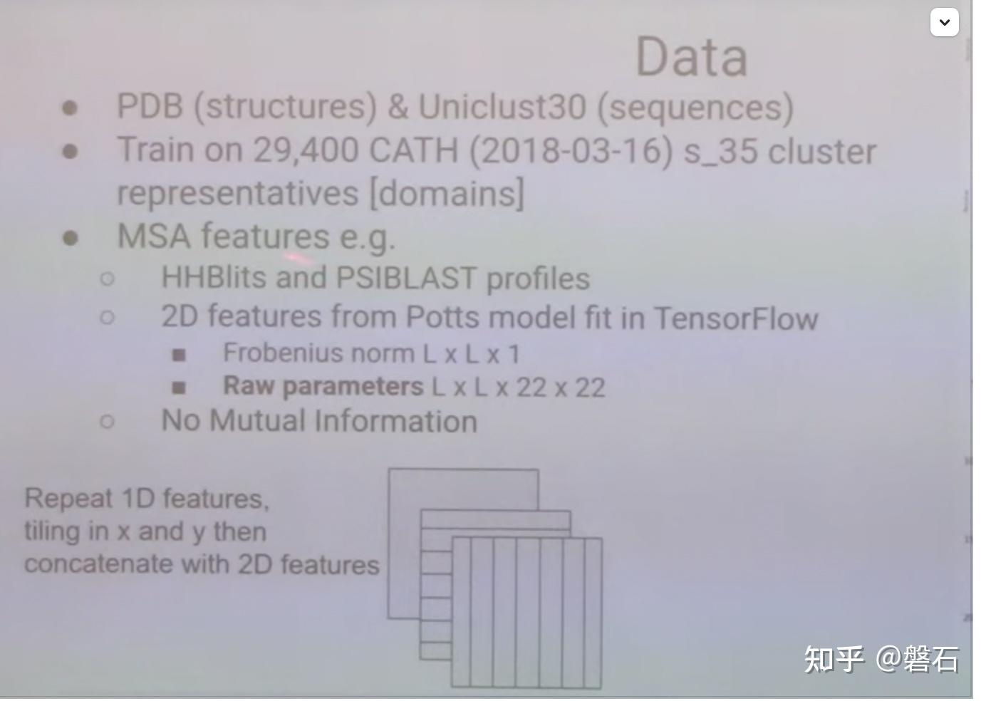 alphaFold2 III alphafold1 阅读笔记 - 知乎