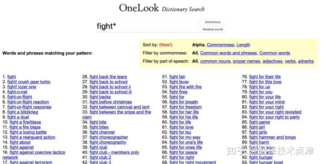 技术与工具 | Onelook Dictionary Search：哆啦A梦词典 - 知乎