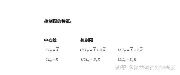 Spc控制图详解“吐血整理” 知乎 4412