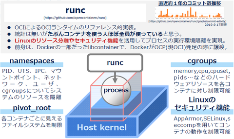 runc源码编译以及测试脚本运行 - 知乎
