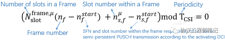 5G NR - CSI-RS学习笔记9 - CSI Reporting的时域行为 - 知乎