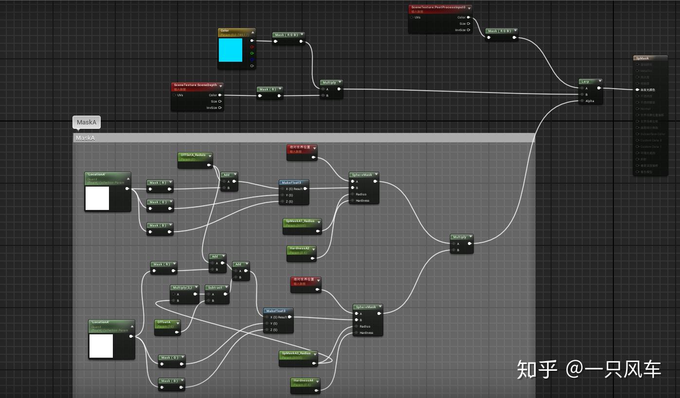 Ue4 SphereMask节点的运用，还原死亡搁浅特效 - 知乎