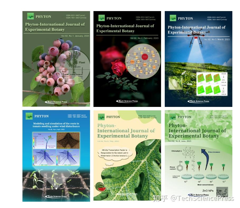 我社植物学期刊Phyton最新影响因子增至1.7 - 知乎