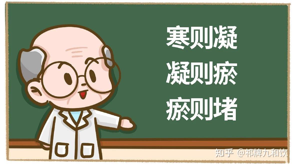 脸上爱长斑 体内必有瘀！危险的 血瘀体质”该如何远离自己？ 知乎