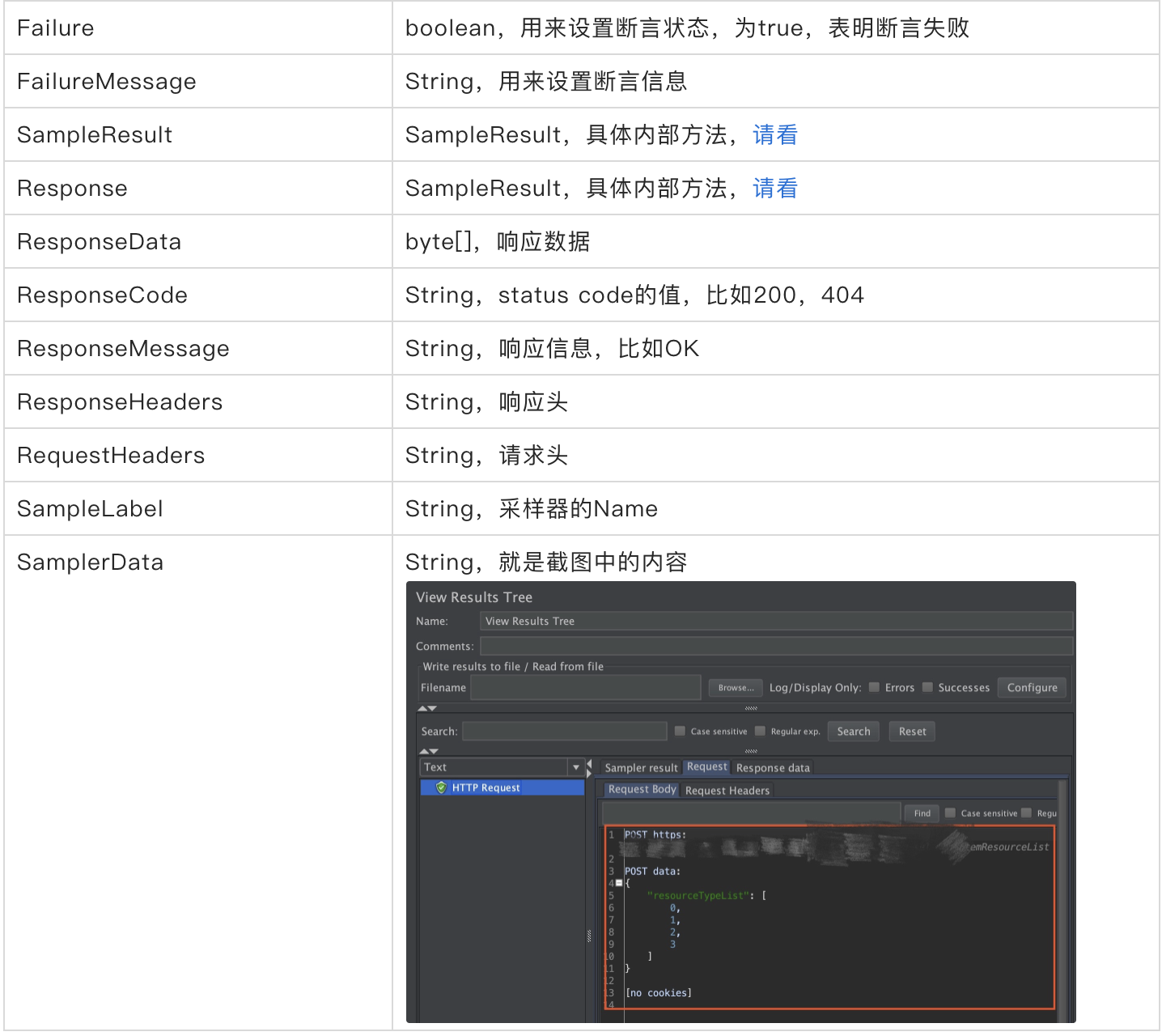 Jmeter系列之BeanShell使用 - 知乎