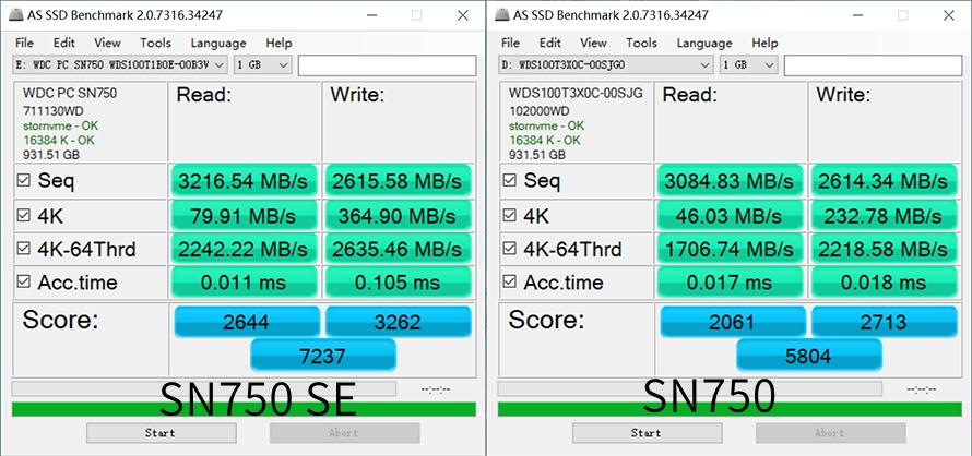 真的只是“青春版”吗？WD_BLACK SN750 SE 1TB评测 - 知乎
