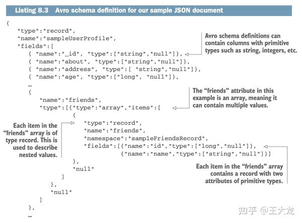 深入思考Schema管理的几个基本问题 - 知乎