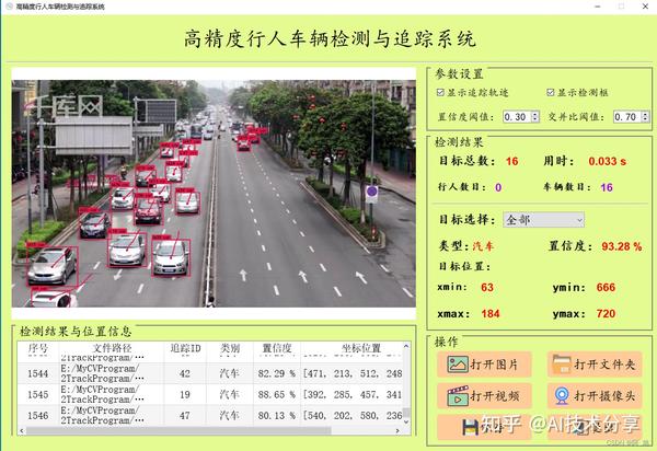 基于yolov8与bytetrack的车辆行人多目标检测与追踪系统【python源码pyqt5界面数据集训练代码】深度学习实战、目标追踪