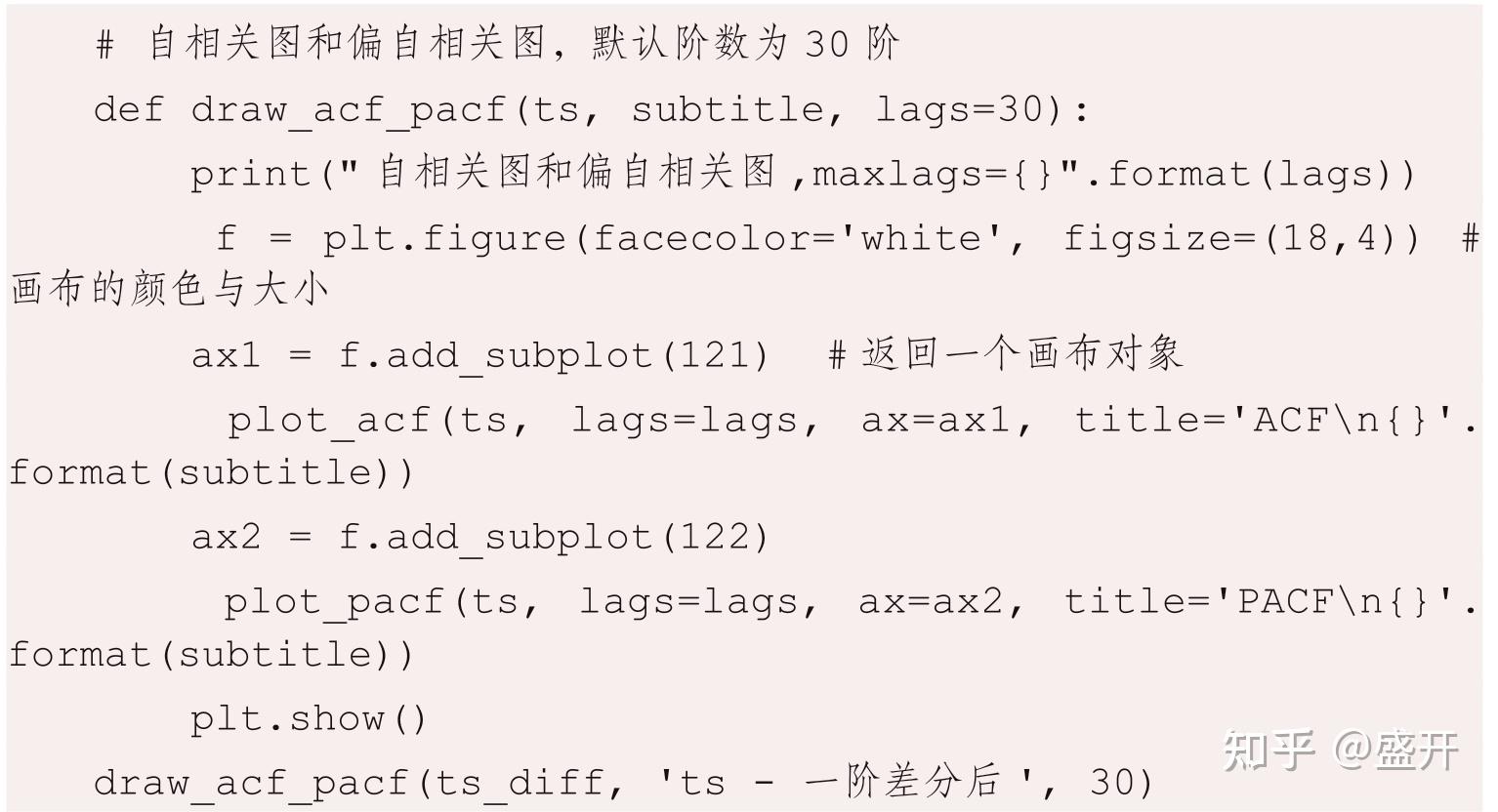 时间序列分析—在Python中进行AR建模 - 知乎