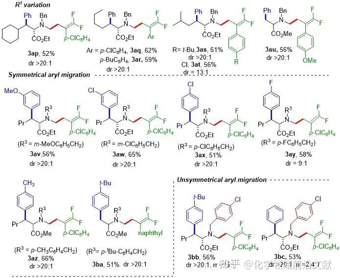 吉首大学唐石Org. Lett.：重排串联偶联反应构建C-C键合成β-苯丙氨酸衍生物 - 知乎