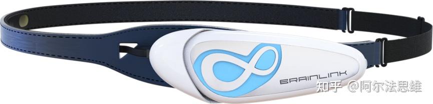 学术发布 | 台湾科技大学使用脑波设备BrainLink Lite进行情感计算的研究 - 知乎