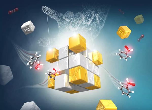 论文配图怎样更规范？从Nature /JACS /AM /Angew 等顶刊取取经 - 知乎