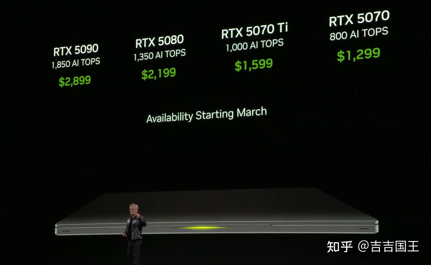 性价比大UP！聊聊RTX50系显卡的新技术 - 知乎