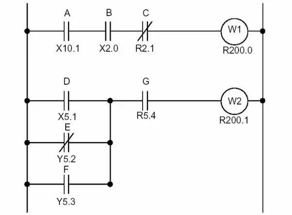 一文搞定FANUC PMC - 知乎