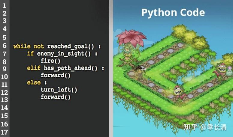 Tynker-快速入门使用指南（根据官方文档翻译部分内容） - 知乎