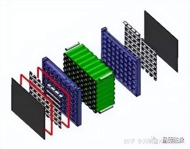 【MFC推荐】4680电芯拆解报告及动力电池组装用胶解决方案 - 知乎
