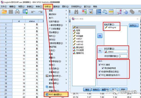 SPSS | ROC曲线分析 - 知乎