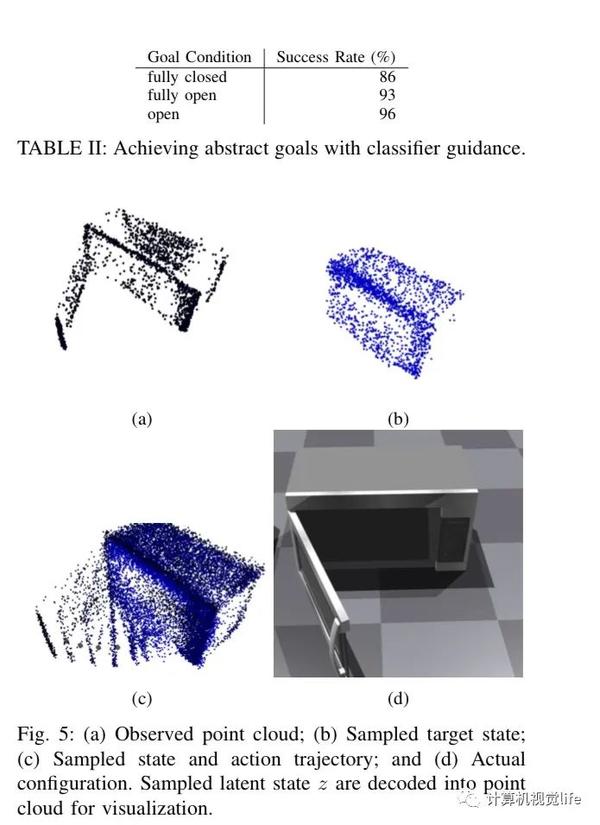 改变TAMP规划：DiMSam-下一代机器人规划者 - 知乎