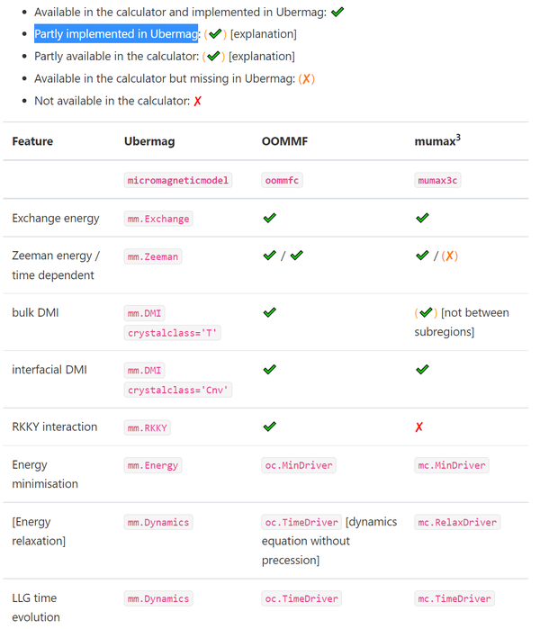 微磁模拟python包——Ubermag - 知乎