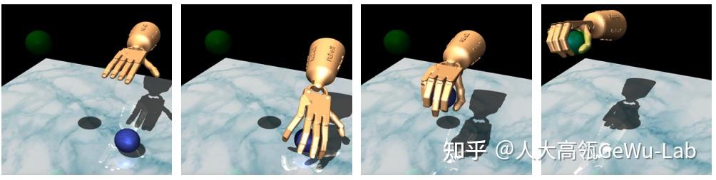 [论文精读] Learning Complex Dexterous Manipulation with Deep Reinforcement Learning and ...