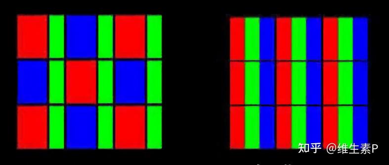 【维P科普】PPI 像素密度是什么？它与分辨率和屏幕大小的关系是什么？ - 知乎