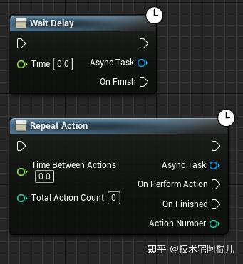 虚幻插件GAS分析10 所有AbilityTask原生类盘点 - 知乎