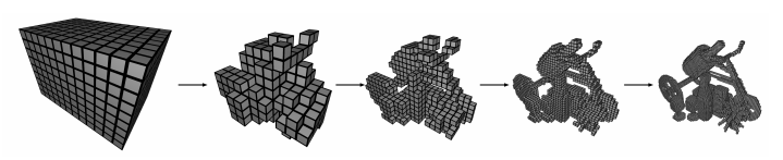 Neural Sparse Voxel Fields笔记 - 知乎