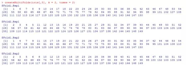 教你使用caret包(一)--数据预处理 - 知乎