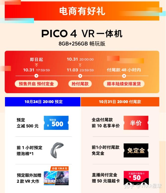 XR行业的双十一大战：PICO后院起火，雷鸟创新、XREAL轮流称王 - 知乎