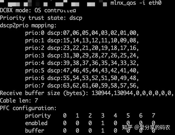 Head First RDMA - 知乎