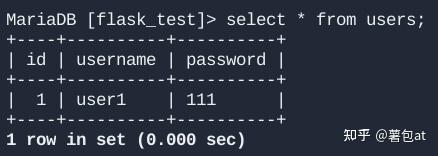 Flask-Admin后台管理结合Flask-Login认证 - 知乎