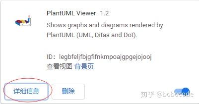 PlantUML,让你知道什么才是高效绘制流程图 - 知乎