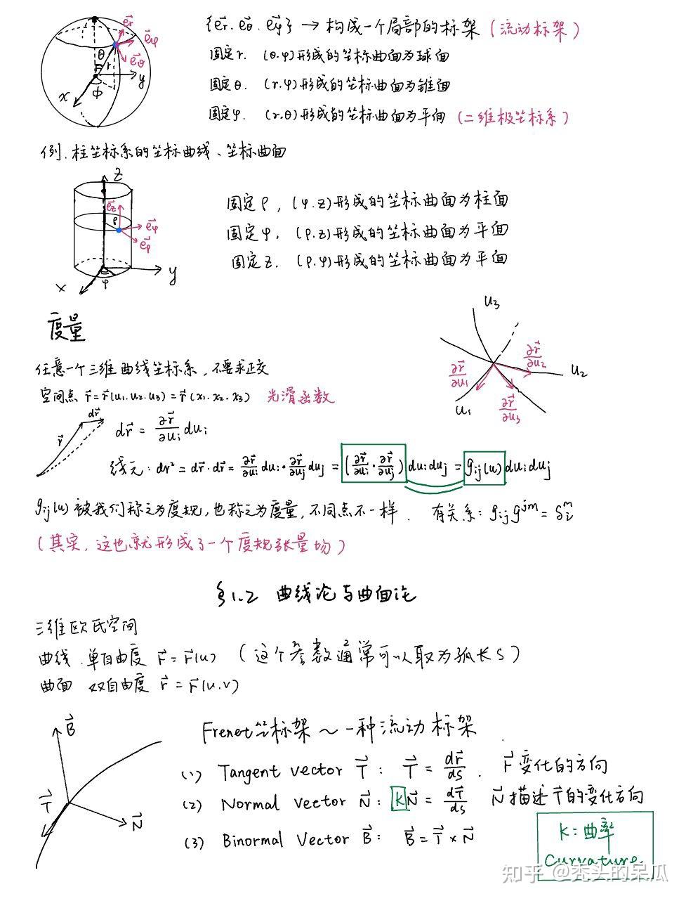 数学物理方法笔记(1)——曲线坐标系 - 知乎