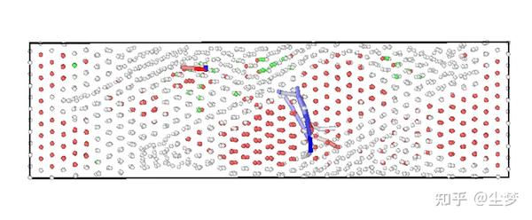 LAMMPS在非周期边界条件下使用NPT系综具体设置 - 知乎