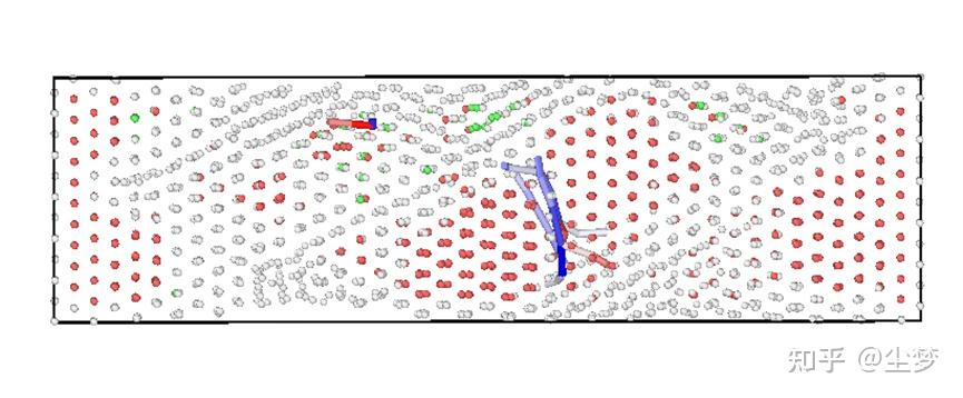LAMMPS在非周期边界条件下使用NPT系综具体设置 - 知乎