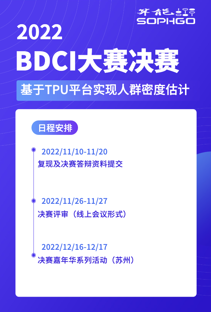 TPU编程竞赛系列｜CCF BDCI 算能赛题决赛榜单出炉 - 知乎