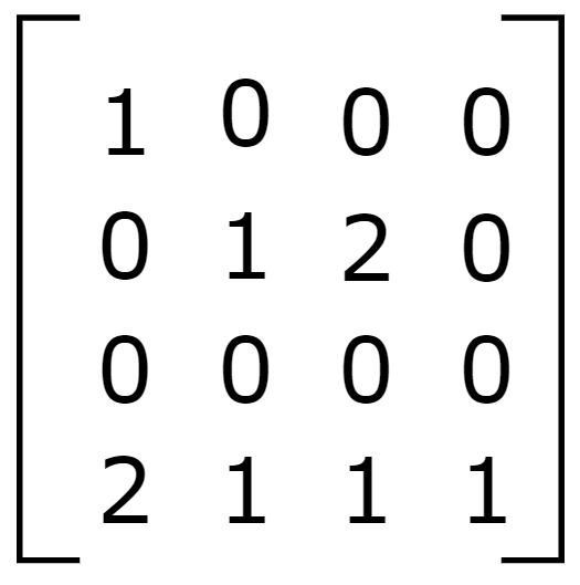稀疏矩阵的概念介绍 - 知乎